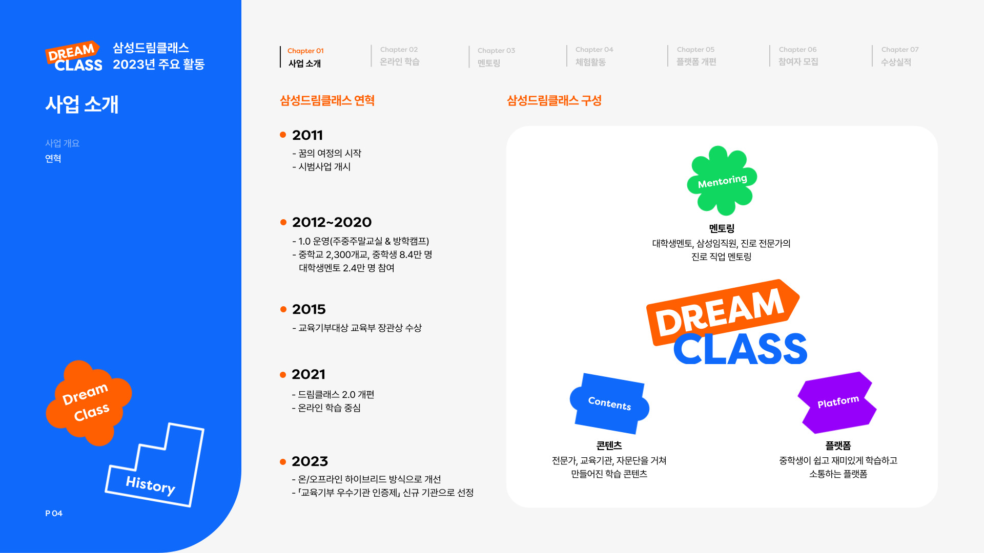 공지사항 드림뉴스 드림클래스