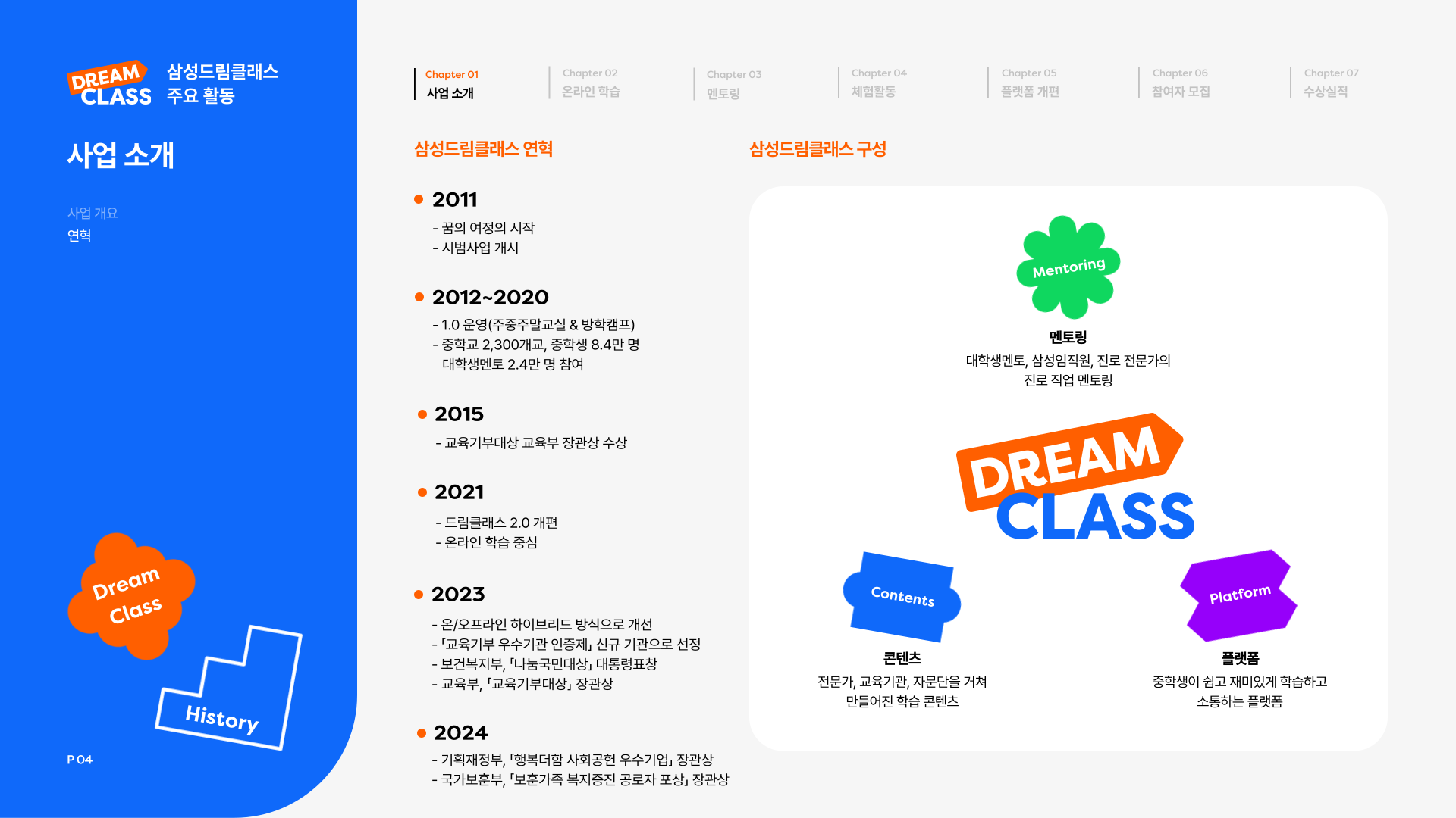 공지사항 드림뉴스 드림클래스